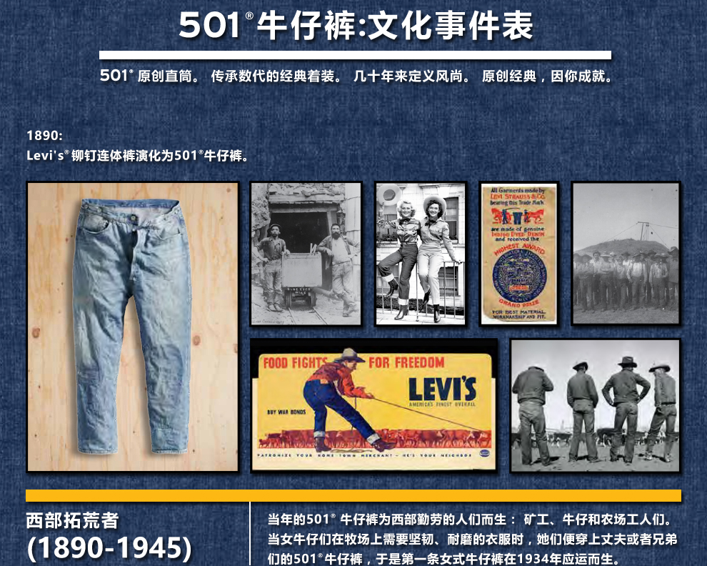 Levi's中国官方网站
